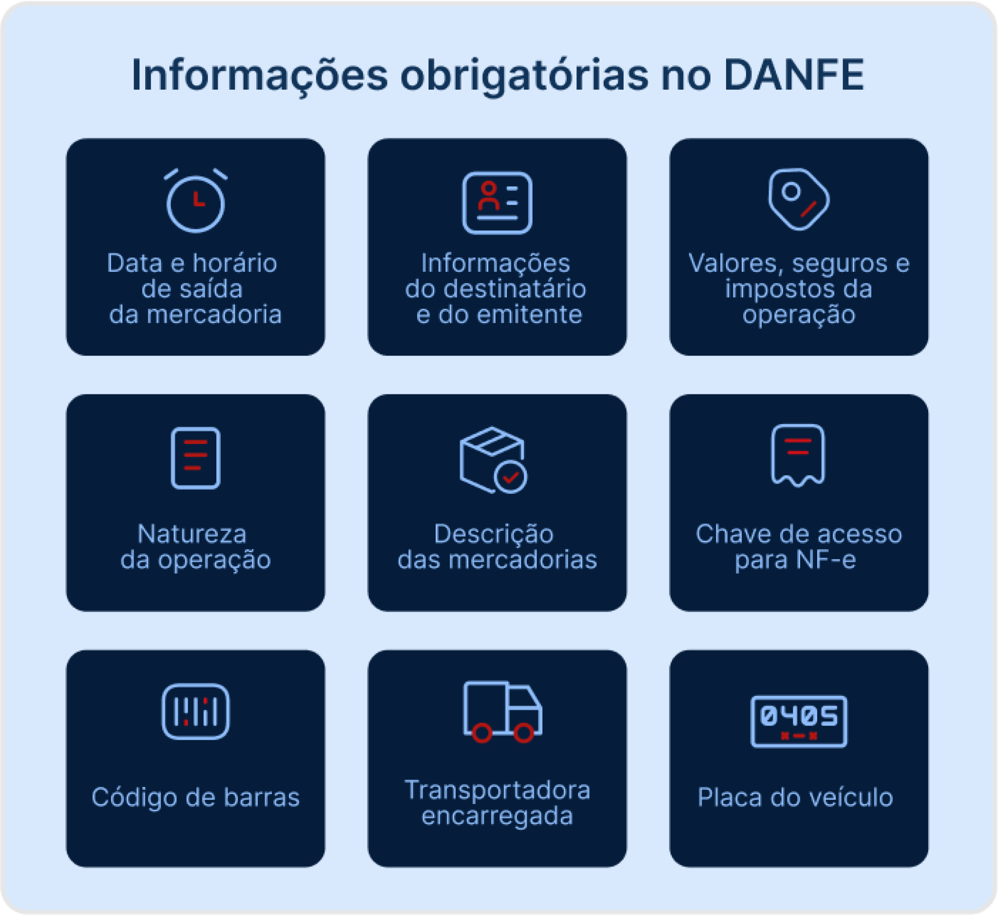 5 vantagens da emissão de DANFE online - GestãoClick